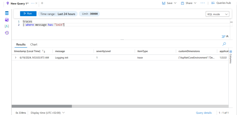 Setup Azure Application Insights for a .NET Core API 8 application ... Setup Azure Application Insights for a .NET Core API 8 application ...